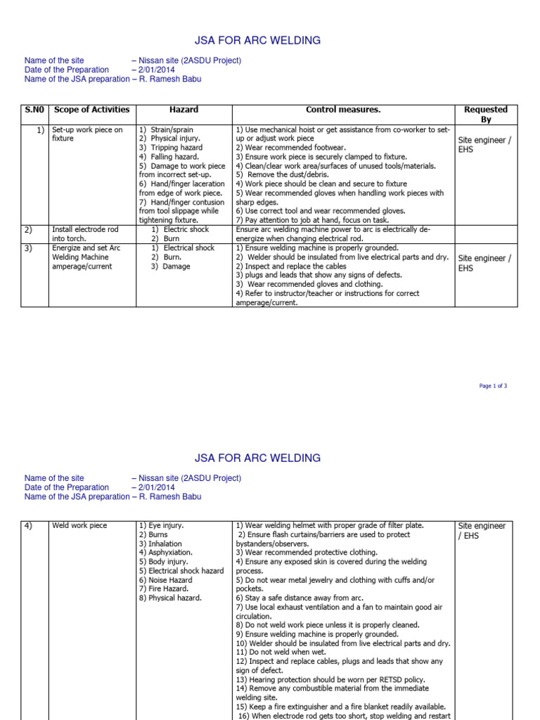 jsa for Arc Welding | Download Free PDF | Welding | Construction