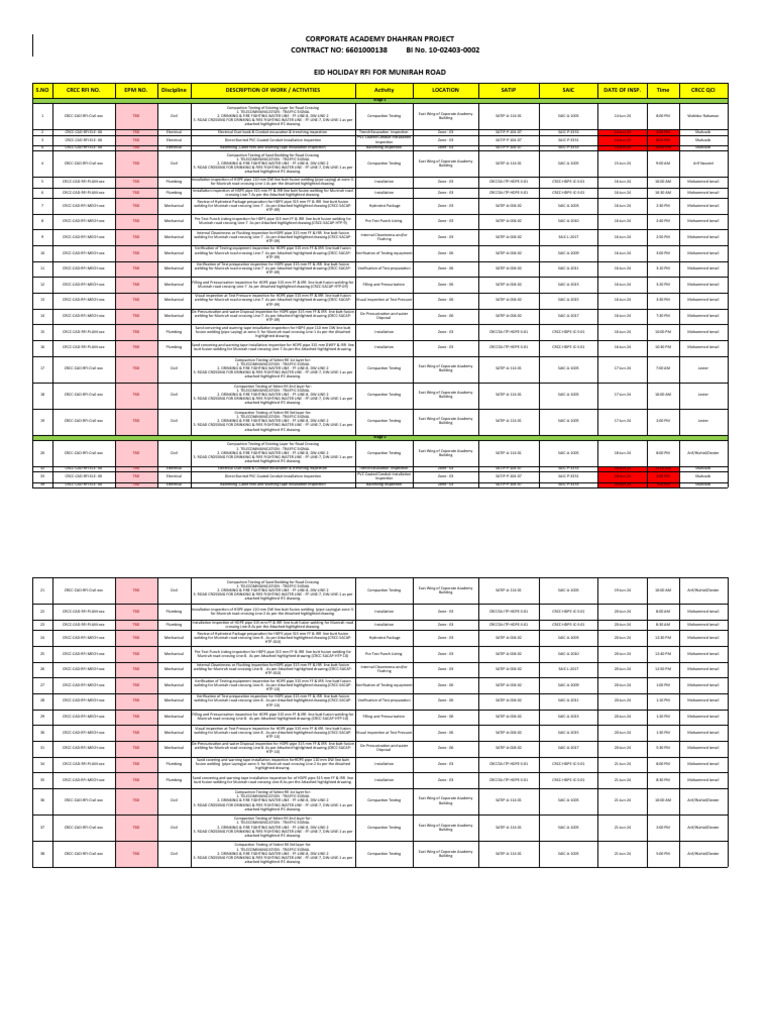 Dhahran Project RFI Schedule | PDF | Pipe (Fluid Conveyance) | Welding