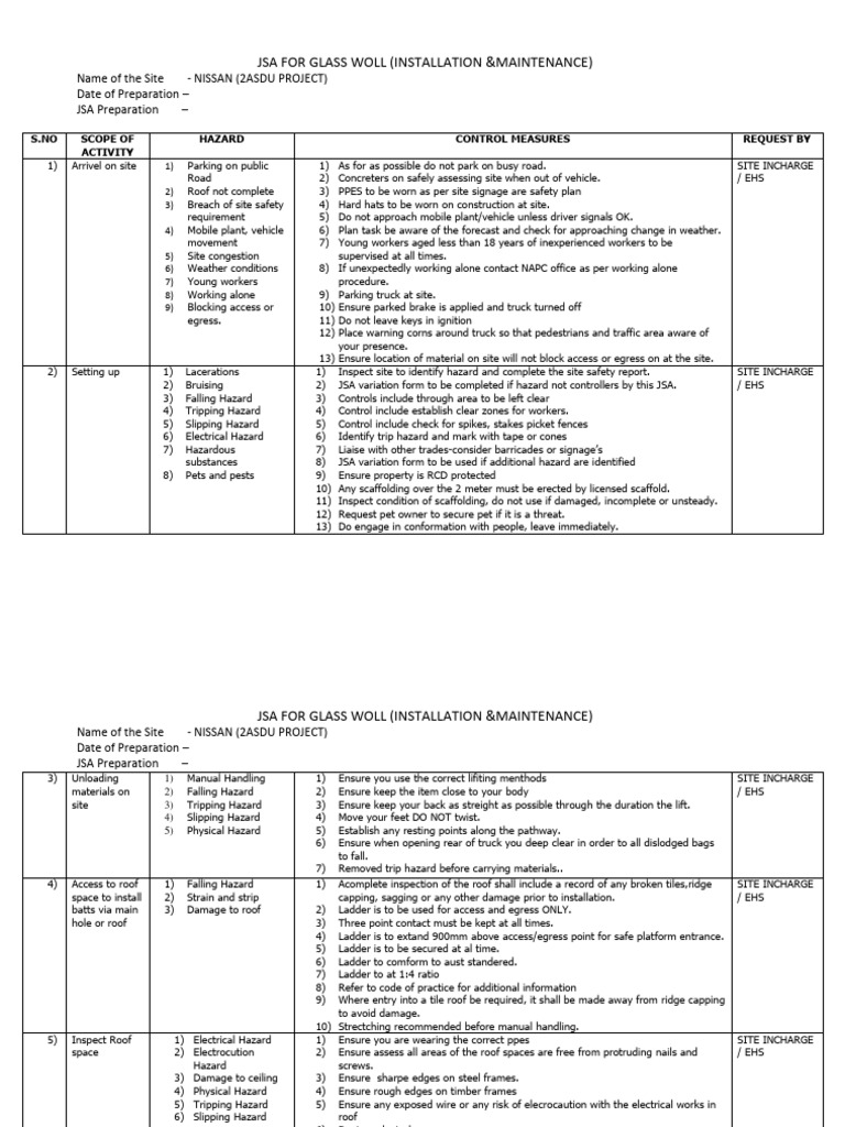 Glass Wool Installation Safety Guidelines | PDF | Roof | Personal ...