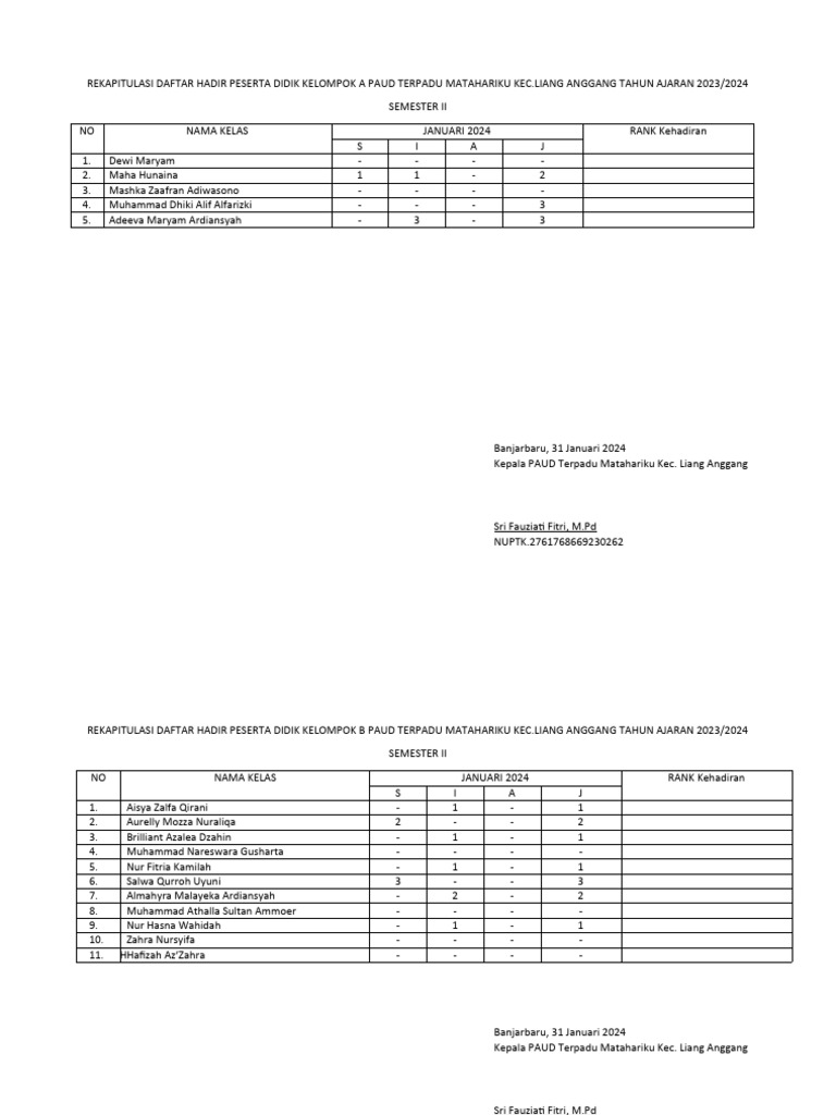 Rekapitulasi Daftar Hadir Peserta Didik Paud Terpadu Matahariku | PDF