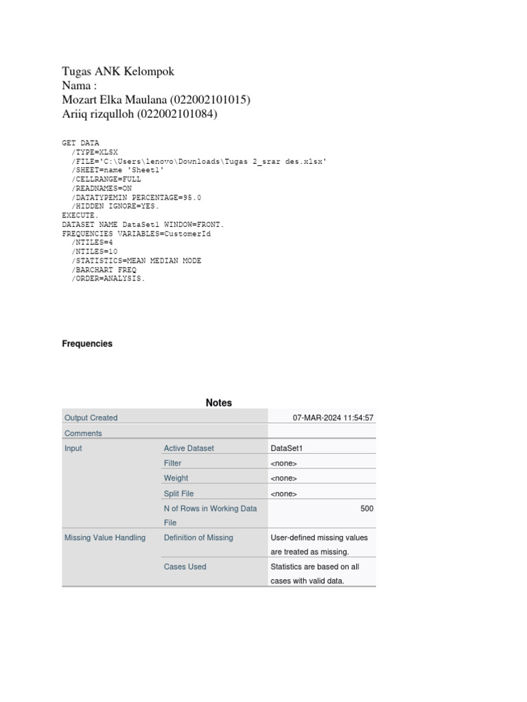 Kelompok Tugas Ank Mozart Dan Ariq | PDF | Mode (Statistics) | Percentile