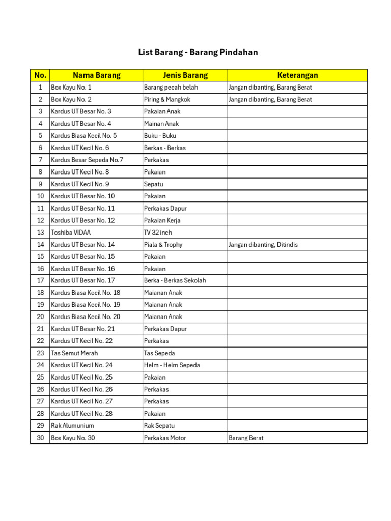 Barang - Barang Pindahan - Update | PDF