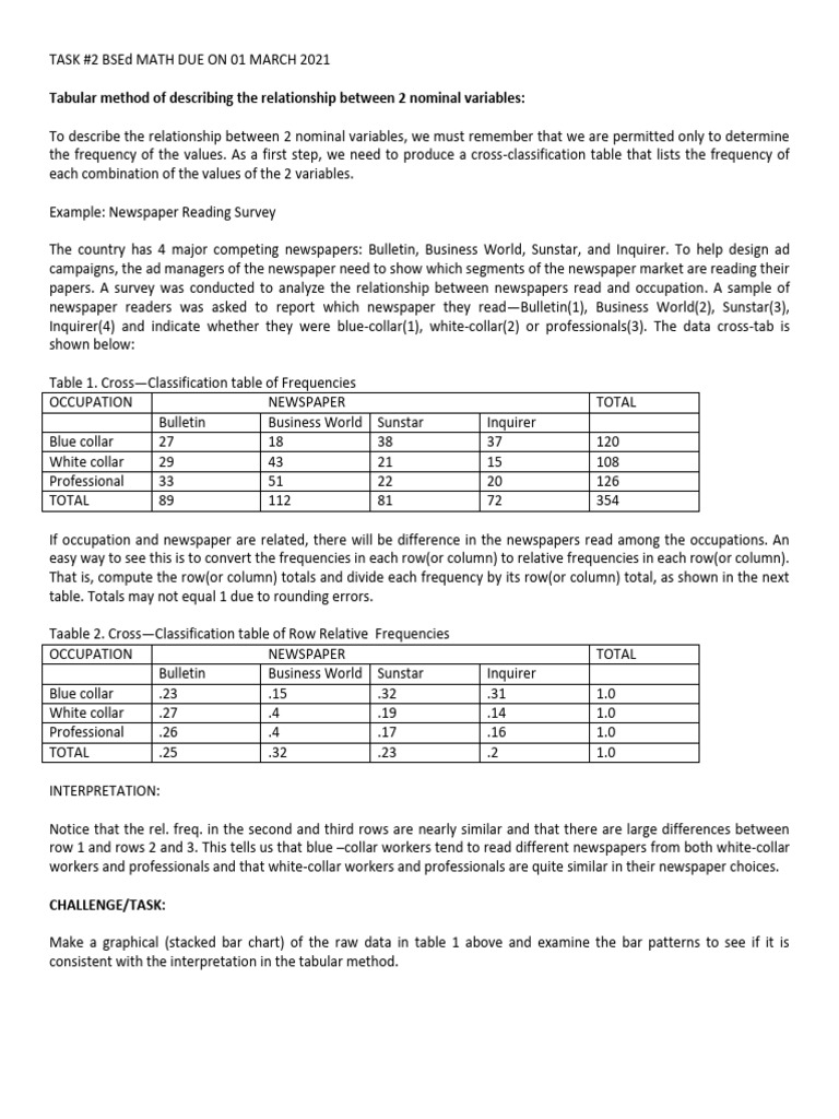 Tabular Method of Describing The Relationship Between 2 Nominal Variables | PDF | White Collar ...