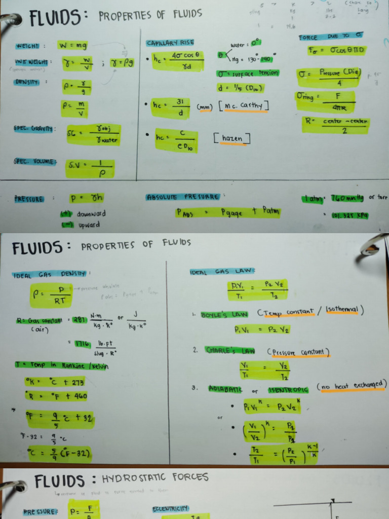 Fluids & Hydraulics Formula Sheet | PDF | Soft Matter | Mechanics