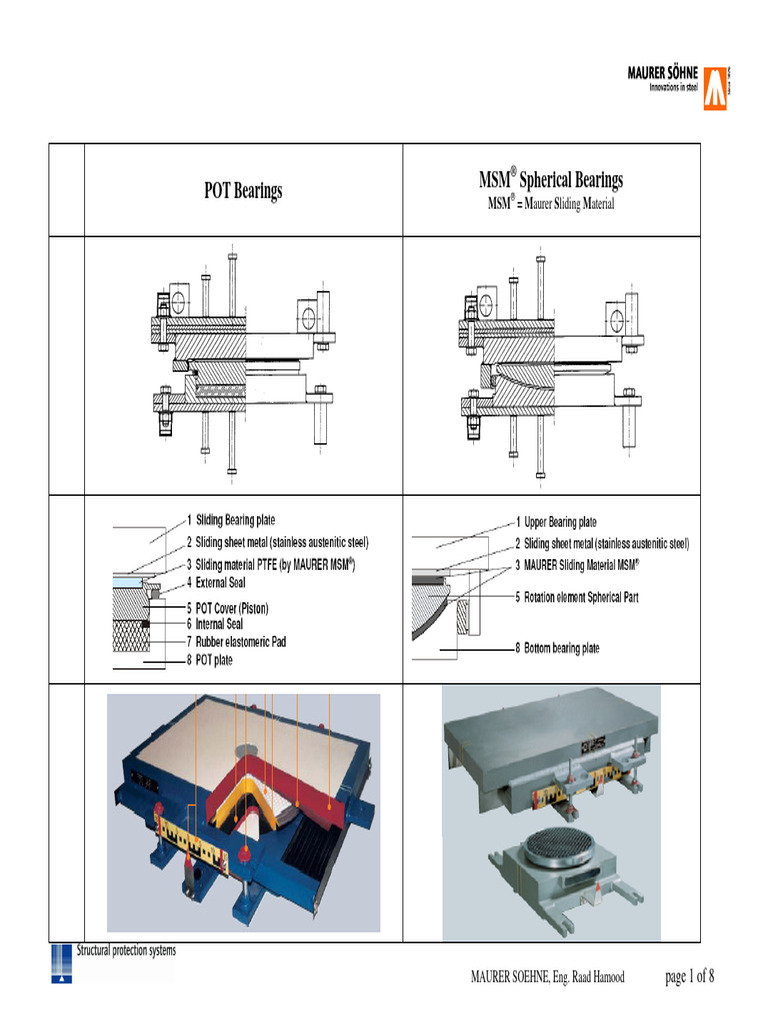Comparison Spherical Against Pot Bearings - V2 | PDF | Bearing ...