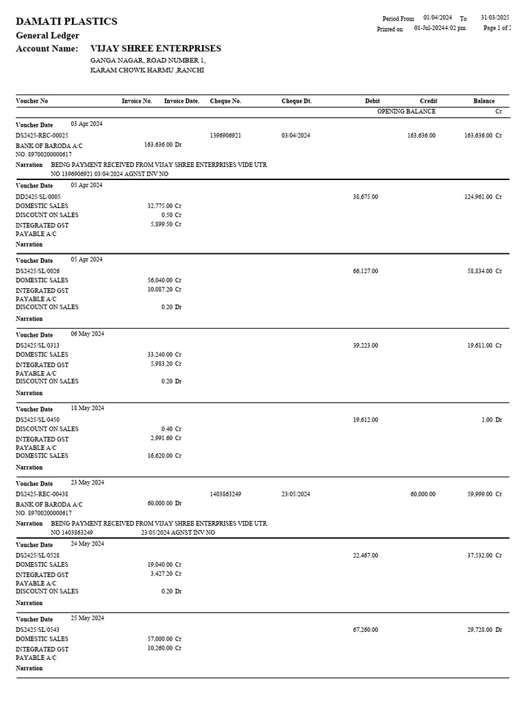General Ledger - Vijay Shree | PDF | Voucher | Debits And Credits