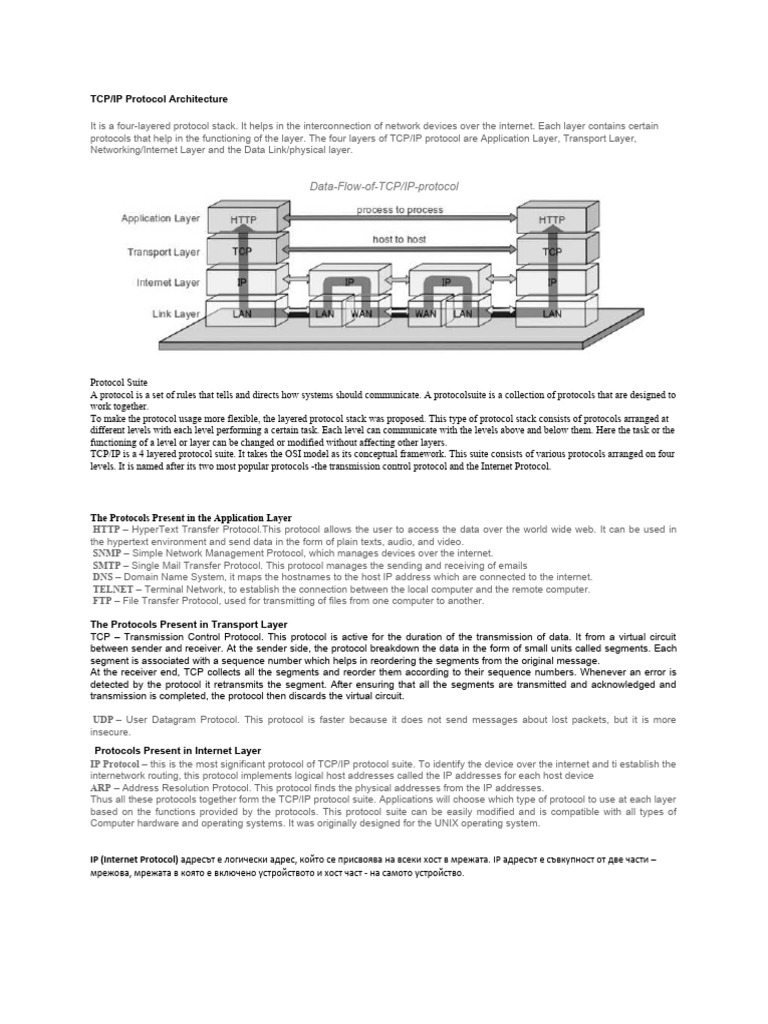 Pom 11 | PDF | Transmission Control Protocol | Internet Protocol Suite