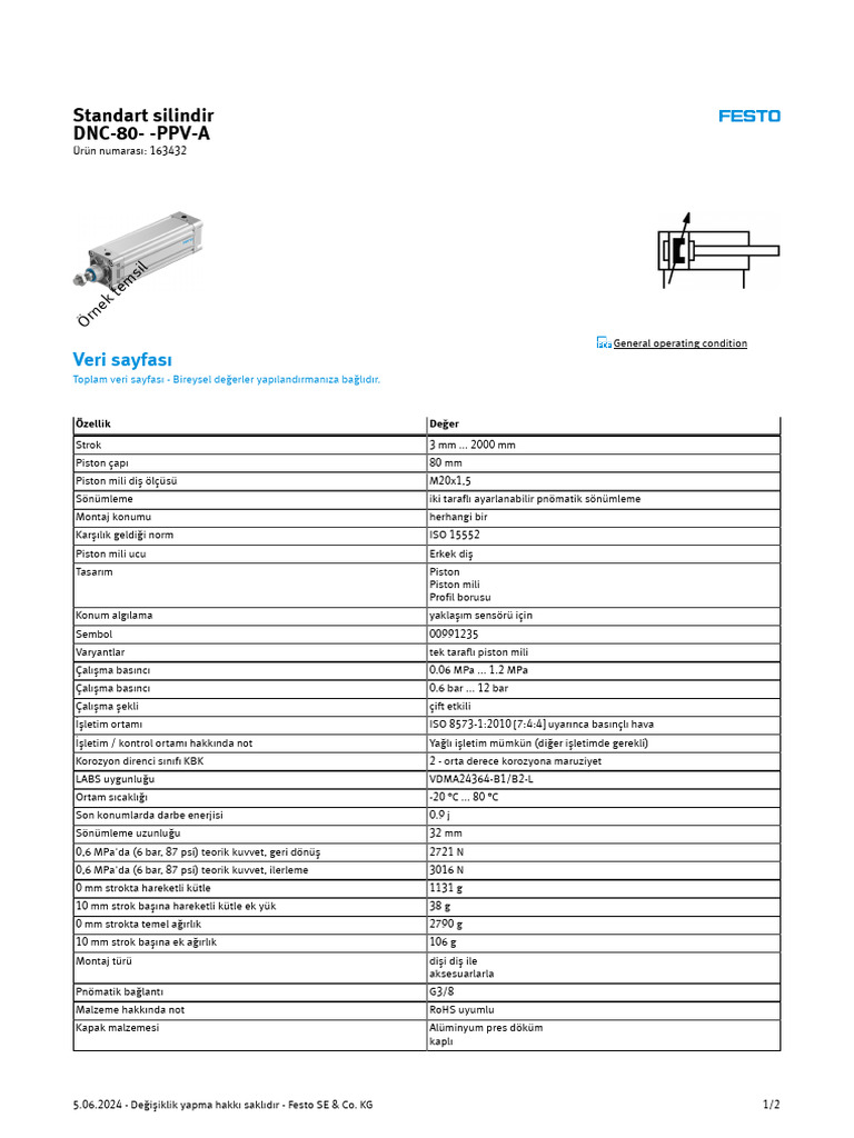 Datasheet | PDF