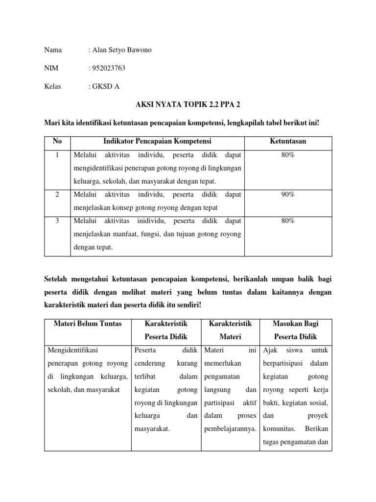 Aksi Nyata Topik 2 - Ppa 2 - Alan Setyo Bawono | PDF
