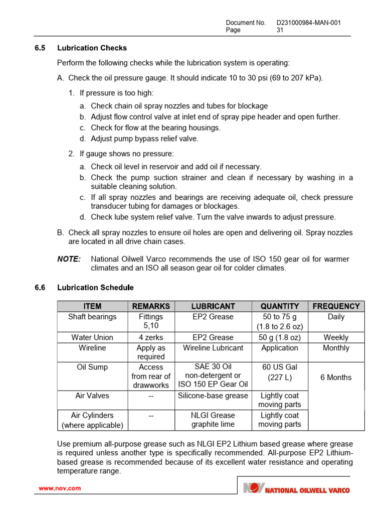Drawworks Lubrication Schedule | PDF