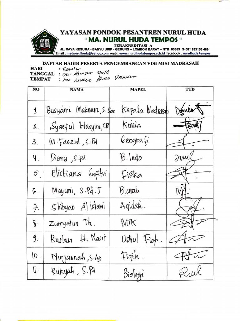 Daftar Hadir Rapat Pengembangan Visi Misi | PDF Daftar Hadir Rapat Pengembangan Visi Misi | PDF