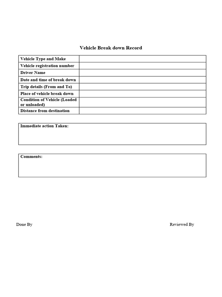 Vehicle Breakdown Report Template | PDF