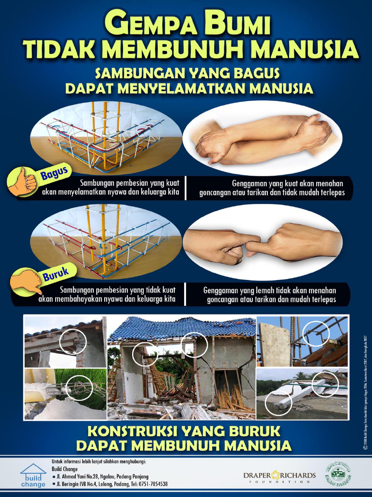 2008 - BCI - CM Rebar Connections Poster - (BI) | PDF