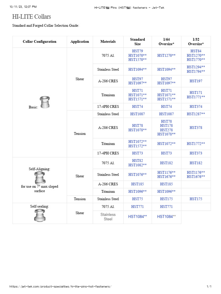 HI-LITE™ Pins (HST™ ) Collar | PDF | Materials | Building Materials