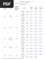 Metal Density Table | PDF | Steel | Metals