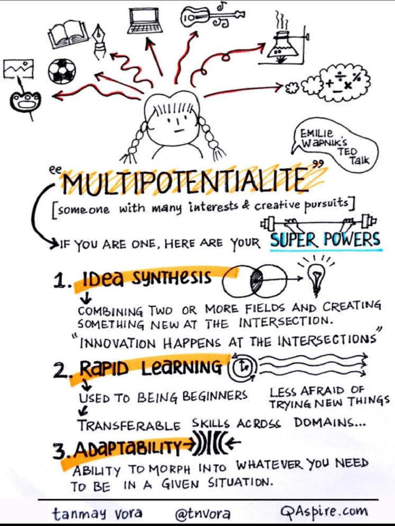 Multipotentialite | PDF