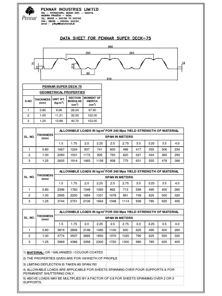 Pennar Super Deck 75 Specifications | PDF | Structural Engineering ...