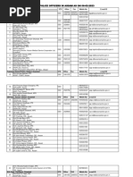 Up Police Directory | PDF