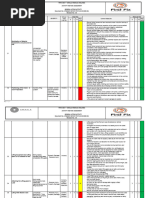 JSA Loading and Unloading Items Using Forklift | PDF