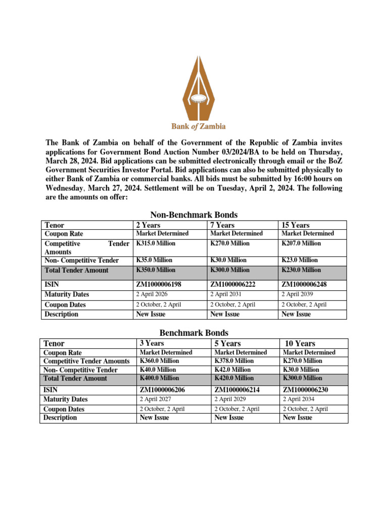 Bond Prospectus Issue No 03 2024 BA | PDF | Bonds (Finance) | Interest