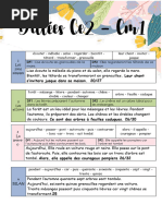 Dictées CM1 CM2 Fichier Enseignant Complet | PDF | Verbe | Nombre grammatical
