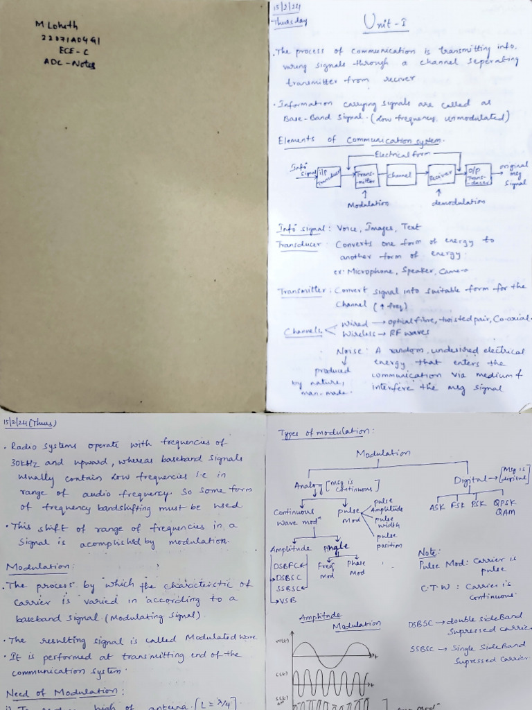 Adc Full Notes | PDF