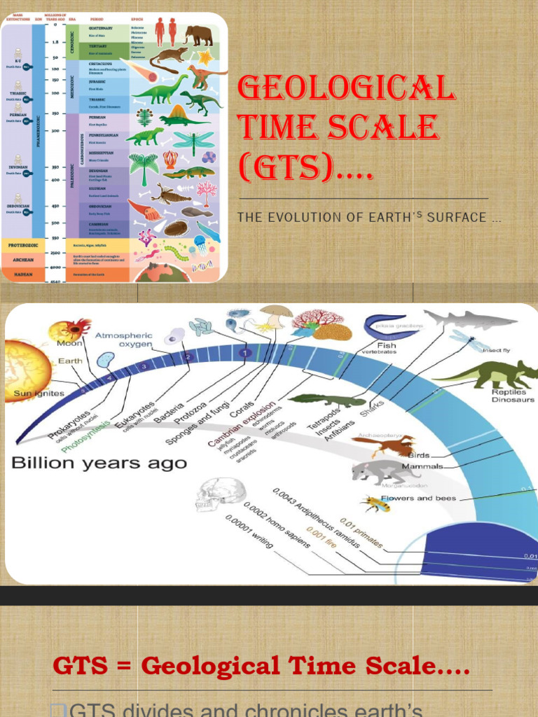 Geological Time Scale | PDF | Cretaceous | Nature