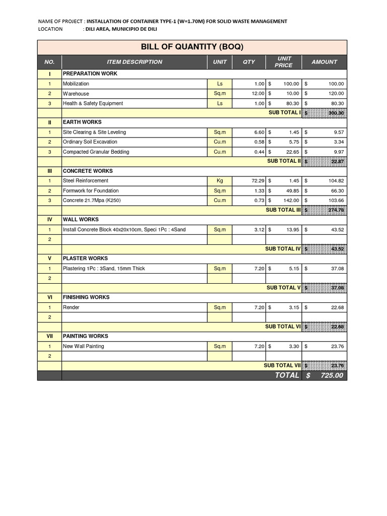 BOQ CONTAINER TYPE-1 | PDF | Concrete | Materials