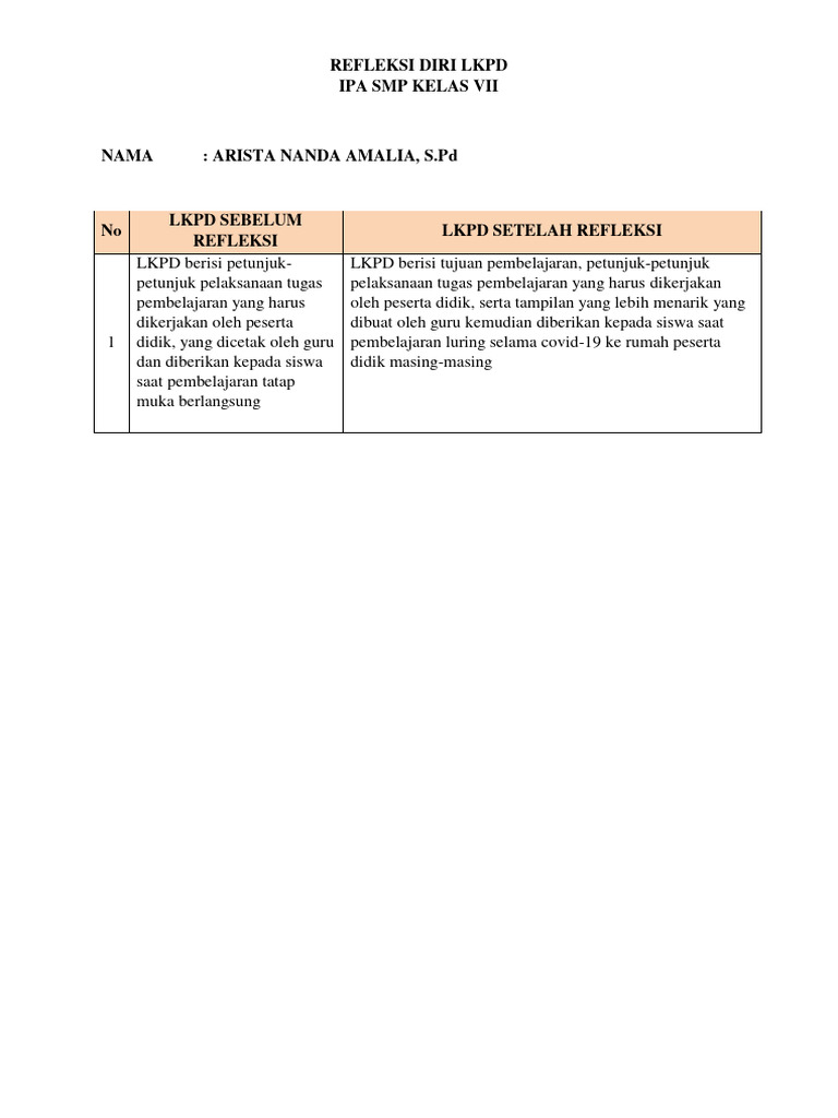 REFLEKSI DIRI LKPD | PDF