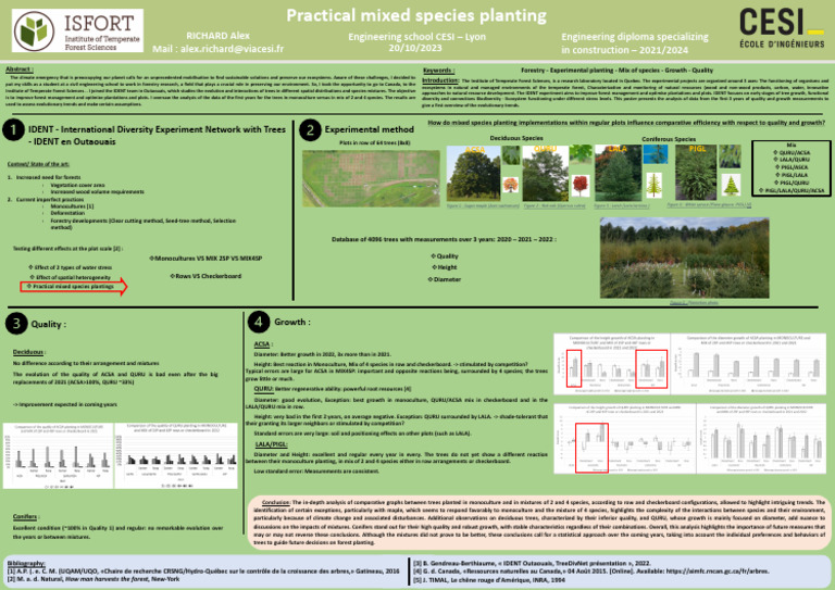 Poster IR | PDF | Forestry | Biodiversity