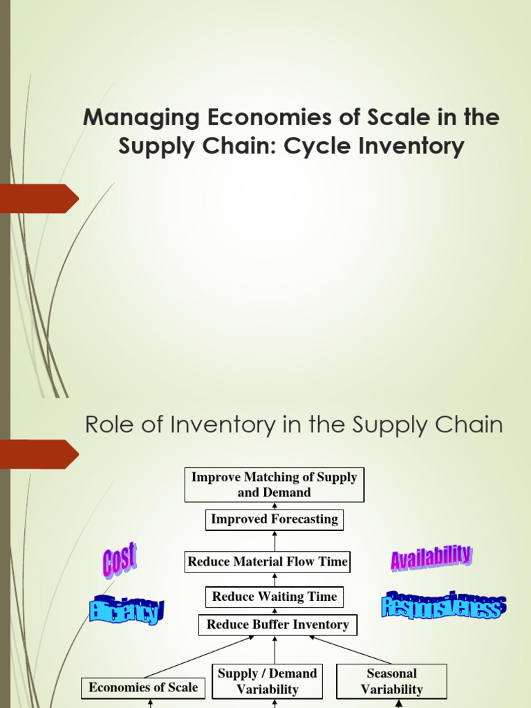 Pengelolaan Persediaan Rantai Pasok | PDF