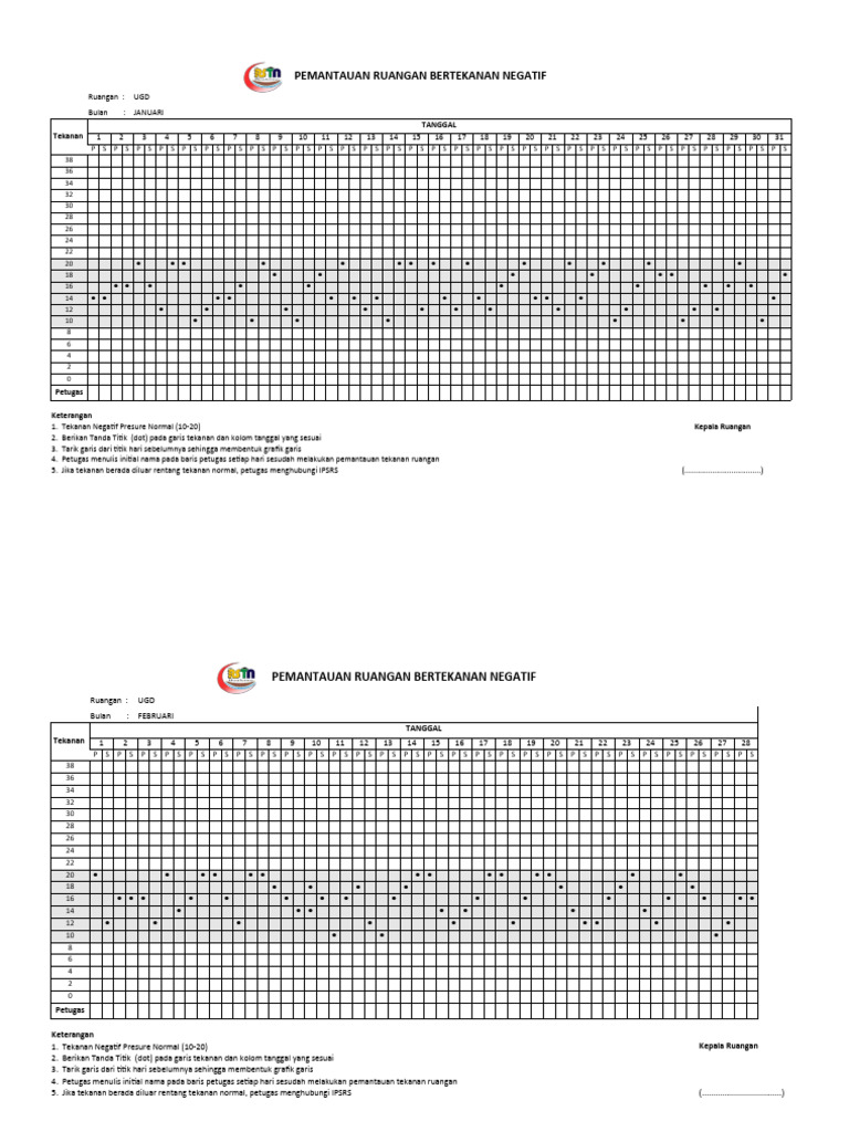 Monitoring Ruangan UGD | PDF