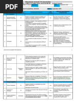 Basketball Risk Assessment | PDF | First Aid | Injury