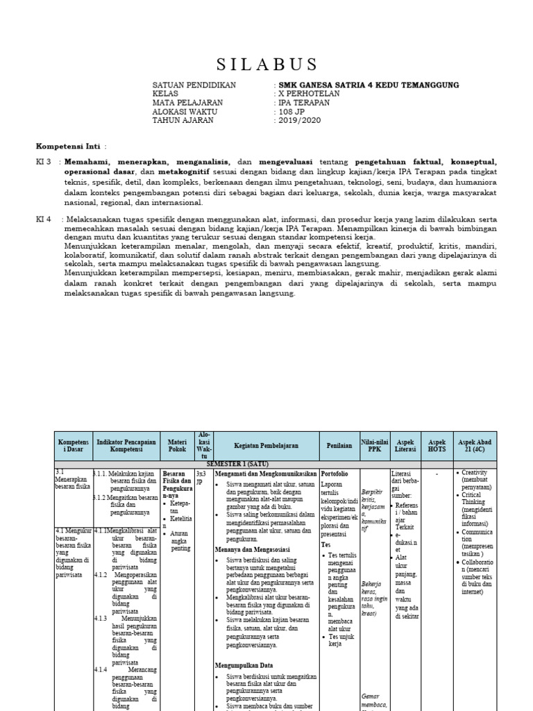 Silabus Ipa Terapan Kelas X 2019-2020 | PDF