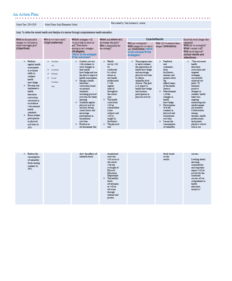 Action Plan | PDF | Curriculum | Goal