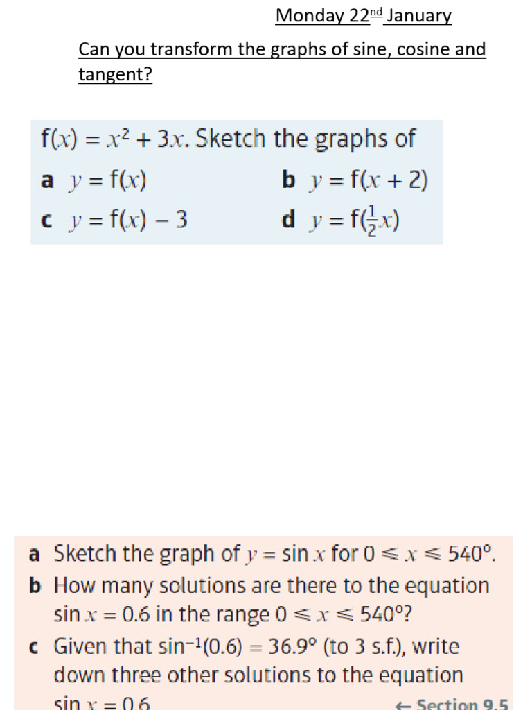 Transformations of Graphs of Sine, Cosine and Tangent | PDF ...