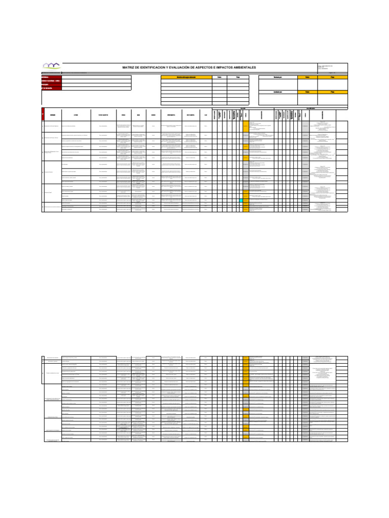 GRH-SSM-FR-109 - MATRIZ DE IDENTIFICACION Y EVALUACIÓN DE ASPECTOS E ...