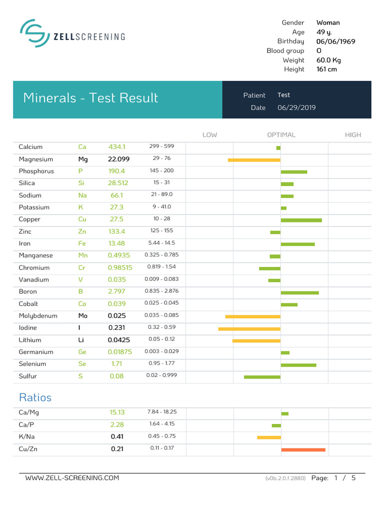 Zell Screening Zs Test en | PDF | Manganese | Chromium