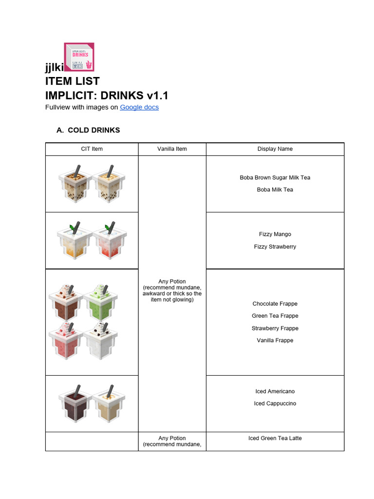 Implicit: Drinks - Item List | PDF