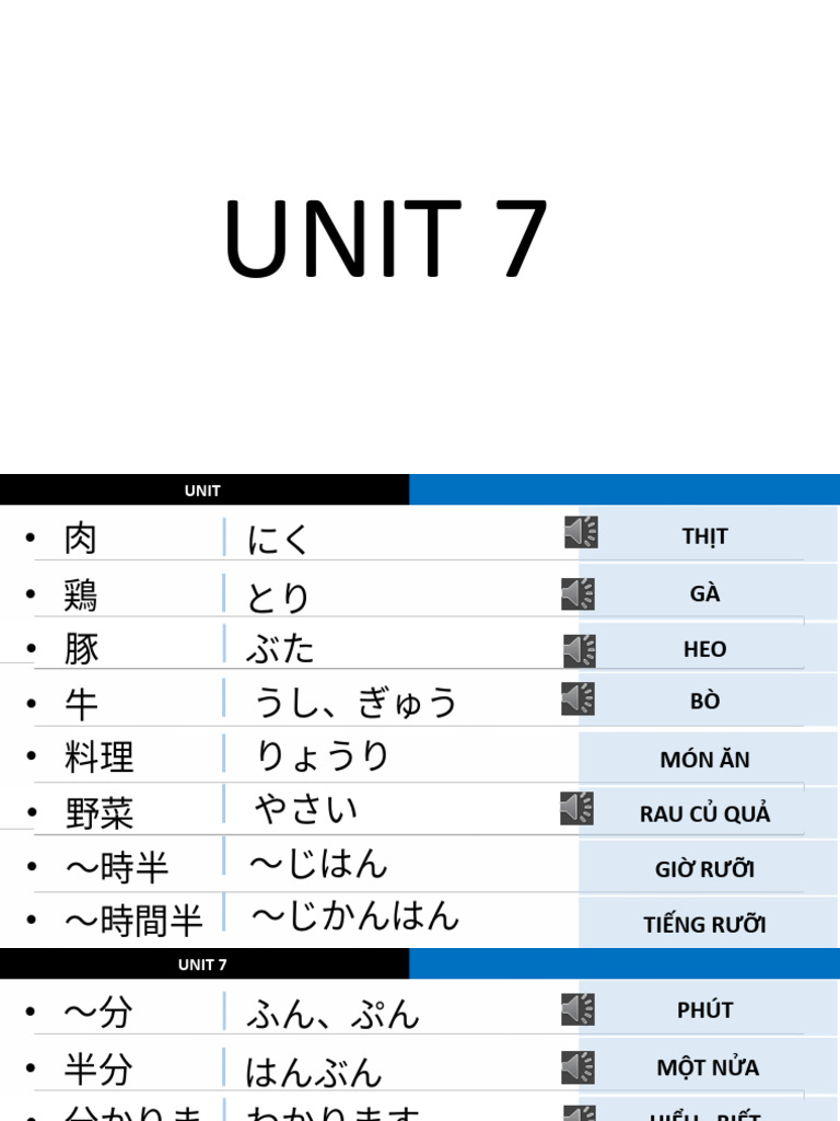 FPT JPD123 Kanji Unit7 | PDF