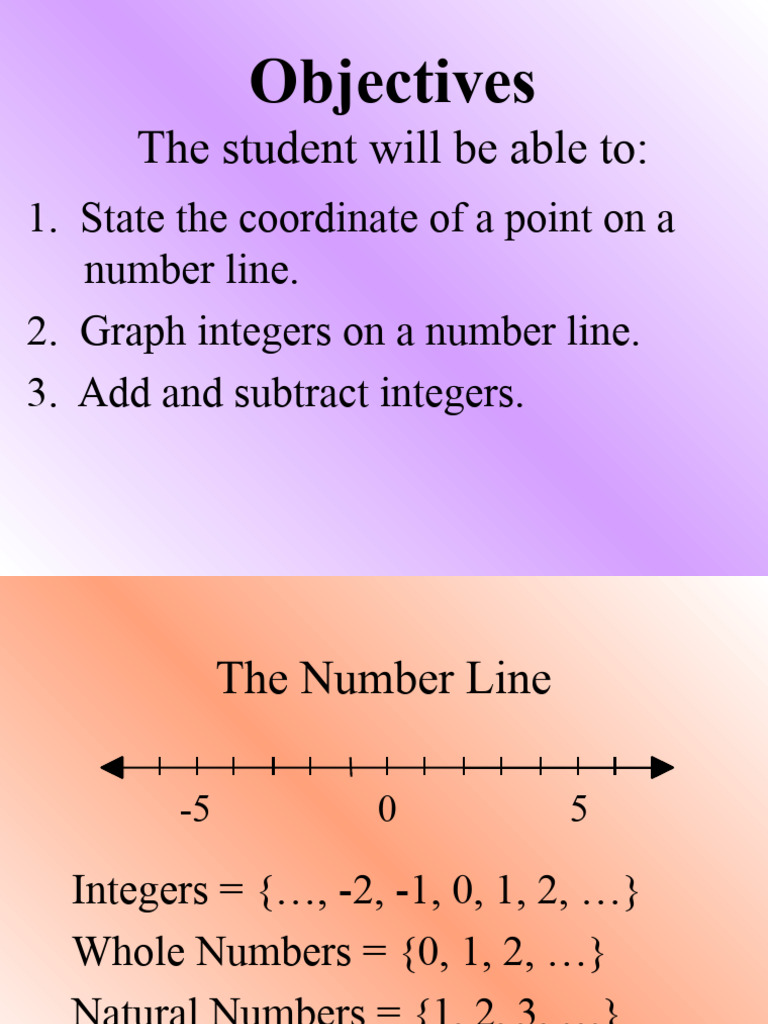Add Sub Integers | PDF | Theoretical Computer Science | Mathematical ...