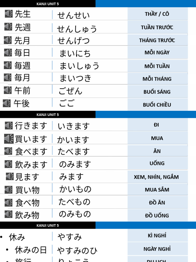FPT JPD123 Kanji Unit5 | PDF