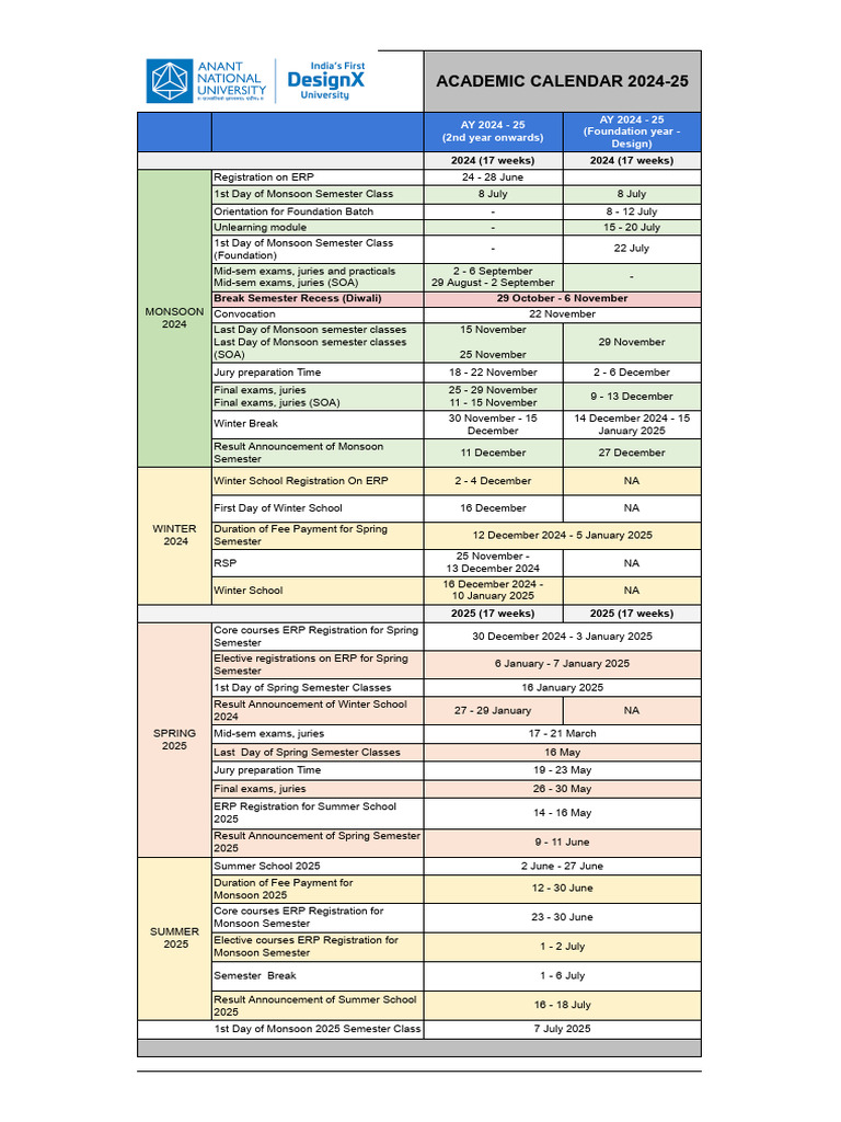 Academic Calendar 2024 25 | PDF | Academic Term | Academia