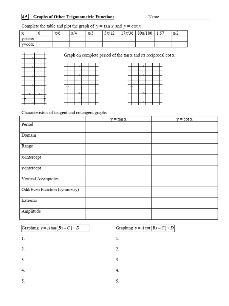 4.5 Notes | PDF | Trigonometric Functions | Elementary Mathematics