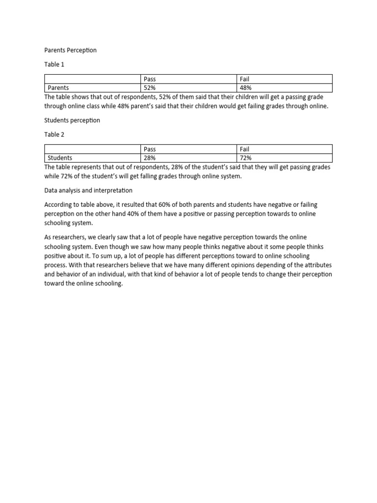 Parents Perception Gesselle | PDF