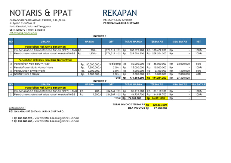 Rekapan PT Bintan Marina Shipyard | PDF