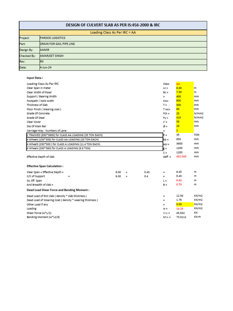 CULVERT SLAB DESIGN AS PER INDIAN CODE | Download Free PDF | Mechanical ...