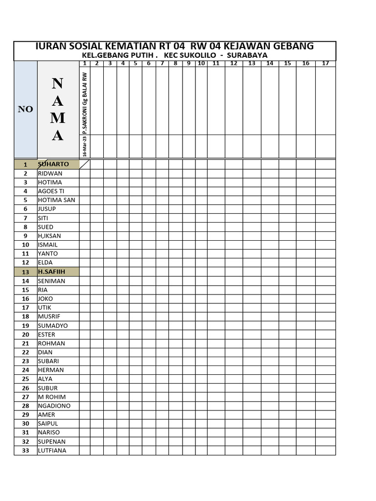 DAFTAR IURAN SOSIAL KEMATIAN WARGA RT 04 RW 04 Per JULI 2023 | PDF