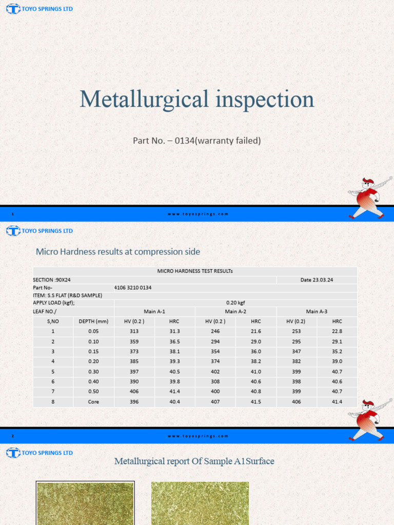 0134 Metallurgy Inpection | PDF | Metallurgy | Hardness