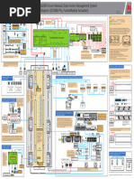 Ets-00-Ets Room Layout | PDF